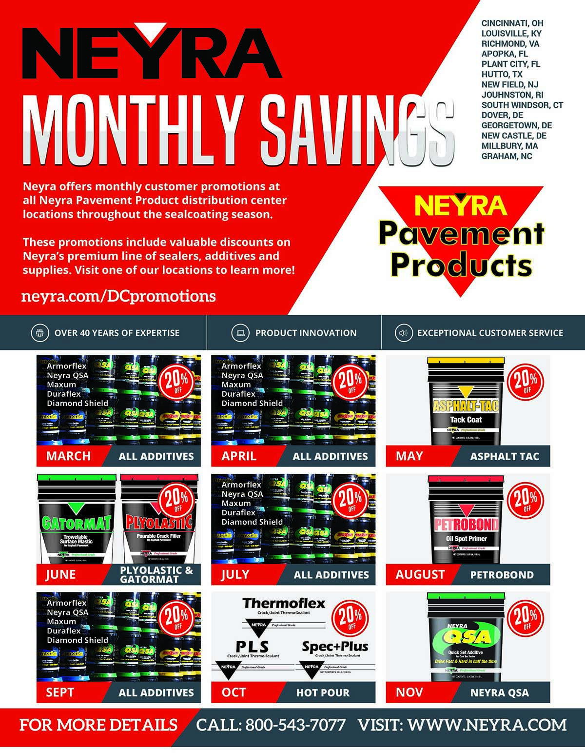 DC Promotions - Neyra